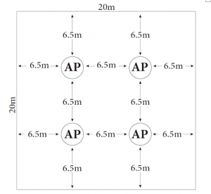 The new generation of home Internet Access Point | XonTel Technology