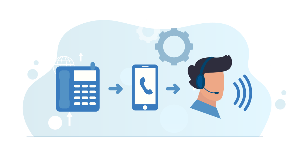 Call Control - VoIP PBX Phone Systems | VoIP Gateways | XonTel